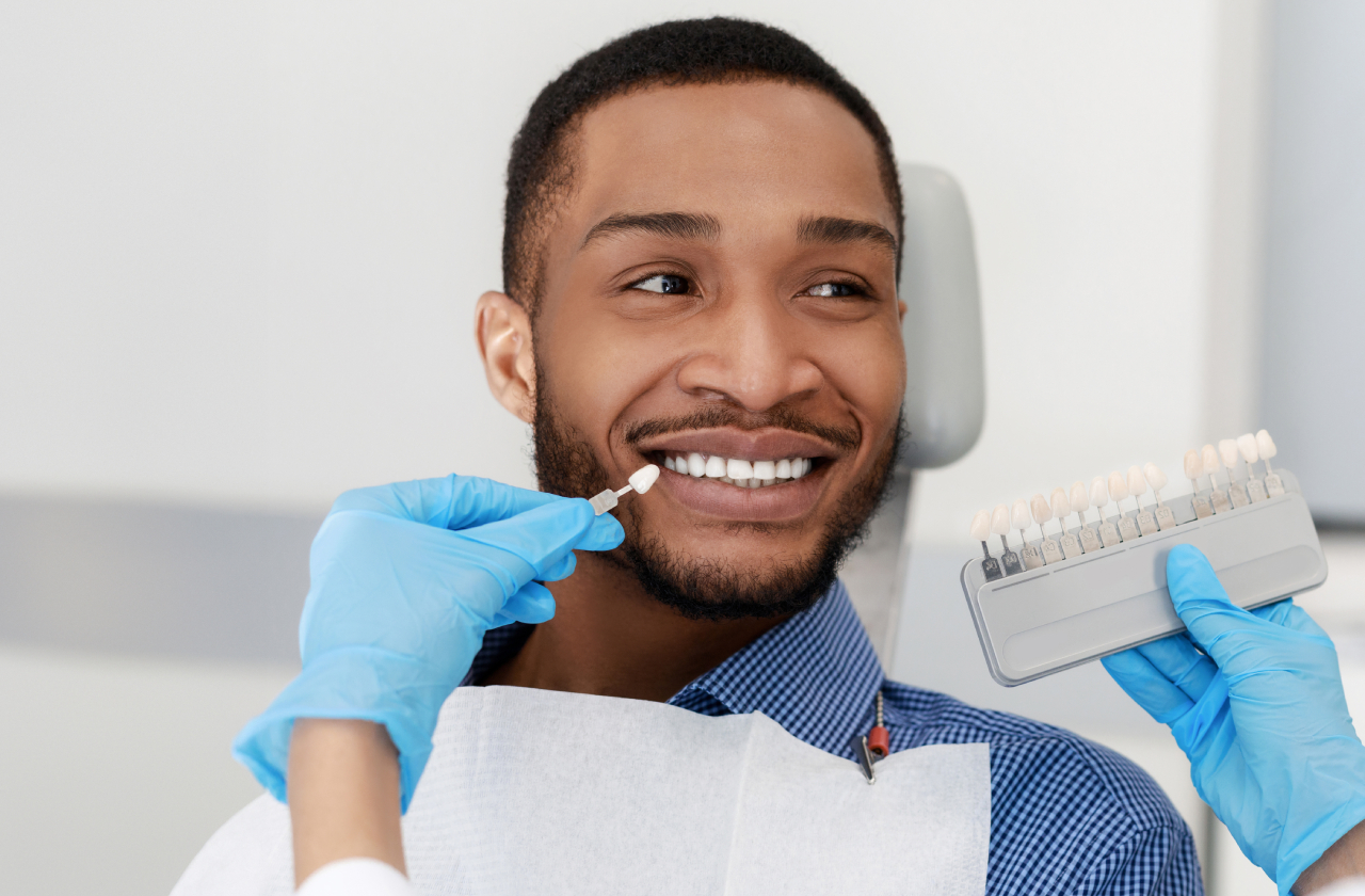 Porcelain Veneers in Cherryville, NC | Custom Smile Makeovers ...